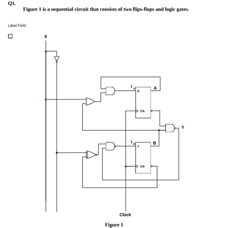 Solved A Complete The Two Flip Flop Input Equations And