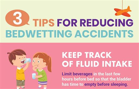 Infographics Uci Pediatric Urology