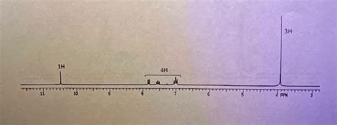 Solved C8H8O2 Chegg Com