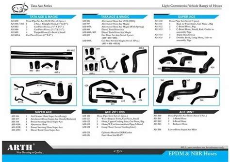 Mahindra Jeep Hose Pipes Supro Bolero Scorpio Thar Maxx Jeeto Commander At Best