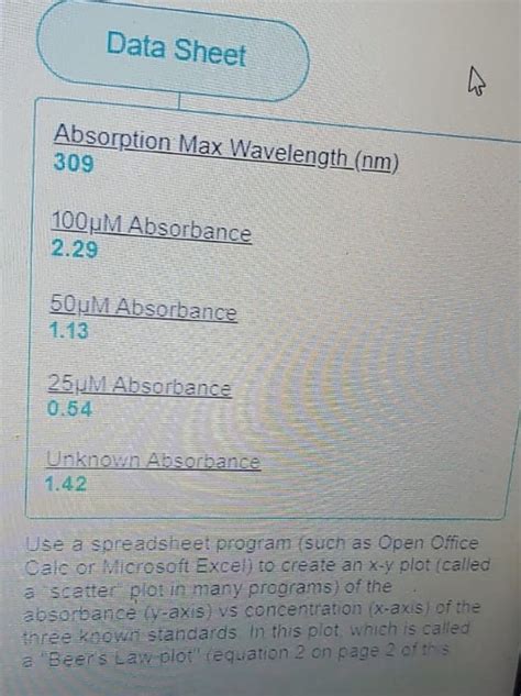 Solved Use A Spreadsheet Program Such As Open Office Calc Chegg