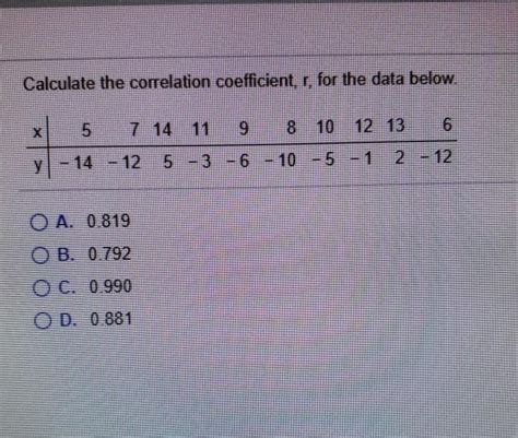 Solved Calculate The Correlation Coefficient R For The Chegg Com