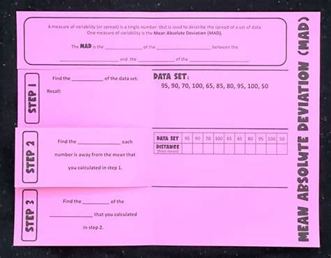 Mean Absolute Deviation Mad Foldable Notes Editable By Lisa Davenport