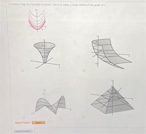 Solved A Contour Map Of A Function Is Shown Use It To Make