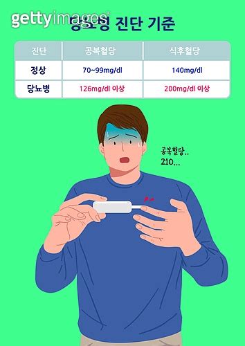 사람 당뇨병 메디컬컨디션 청년 성인 질병 건강이상 건강관리 주제 혈당측정 시약테스트 혈당측정기 의료도구 이미지 Jv12391297