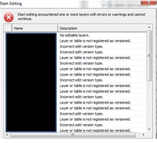 Feature Dataset Mixed Versioned And Non Versioned Esri Community
