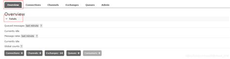 消息中间件——rabbitmq（四）命令行与管控台的基本操作！ rabbitmqctl csdn博客