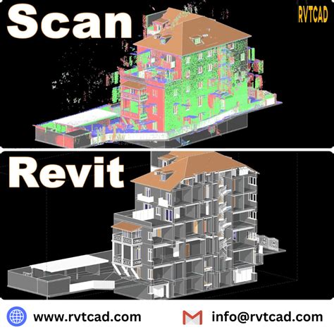 Scan To Revit For As Built Drawing Excellence By Rvctad Scan To Bim