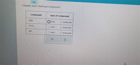 Solved Classify Each Chemical Compound Chegg Com
