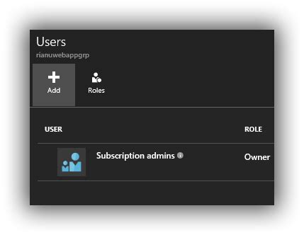 Lets Encrypt Windows Azure