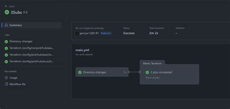 github actions main terraform workflow automation admin