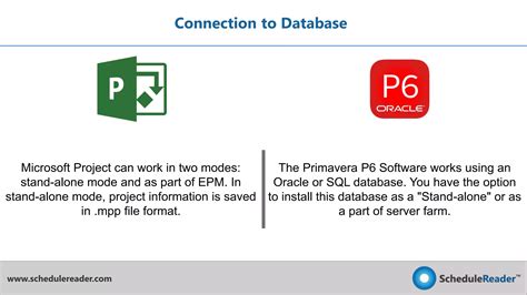 Microsoft Project Vs Oracle Primavera P6 What Are The Differences PPTX