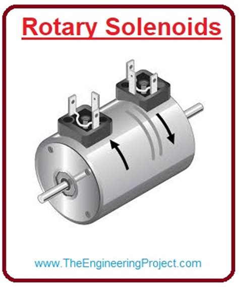 What Is Linear Solenoid The Engineering Projects