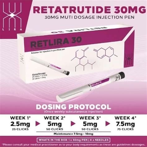 Hd Labs Retatrutide Vial 32mg Slimlife