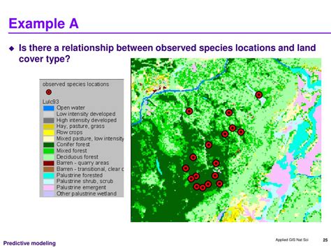 Ppt Gis In Wildlife Modeling Applications Wed Nov 10 Powerpoint Presentation Id 6948269