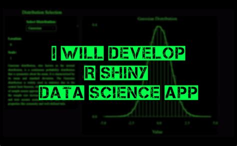 develop r shiny data science web application by data psy write fiverr