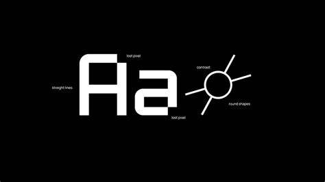 Neopixel Font Free Download And Preview Deefont