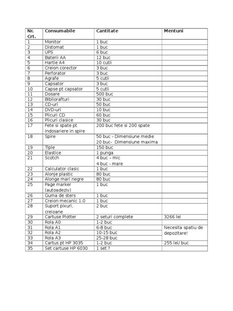 Consumabile Birou Inventar Pdf