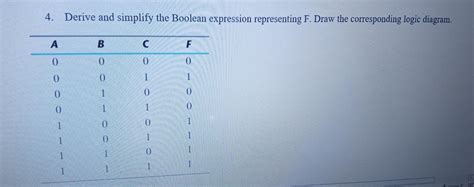 Solved Derive And Simplify The Boolean Expression Chegg Com