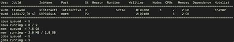 lesson 4 introduction to unix on biowulf may 2023