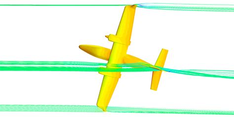 CFD Aerodynamic Analysis