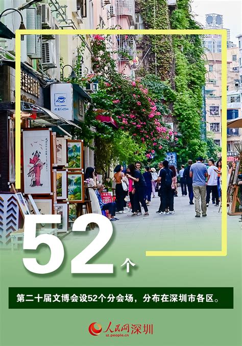 數説第二十屆文博會展出文化産品超過12萬件