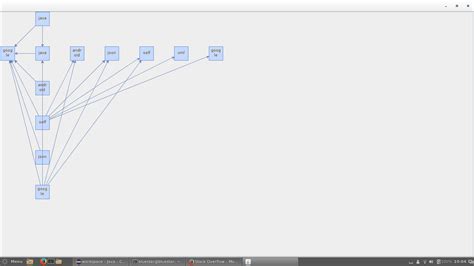 Xcode11 How To Register Associated Domains With Xcode 11 Stack