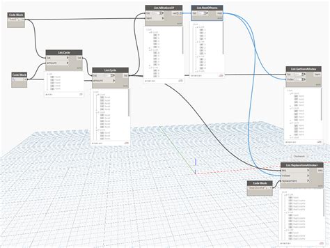 Indexing And Replacing Duplicate Items Dynamo
