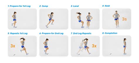 Unlocking Performance Single Leg Jump For Distance Guide