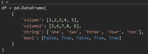 How To Create A New Dataframe In Python Using Pandas Evidencen