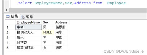 Sql Server数据库的增删改查sql Server增删改查 Csdn博客