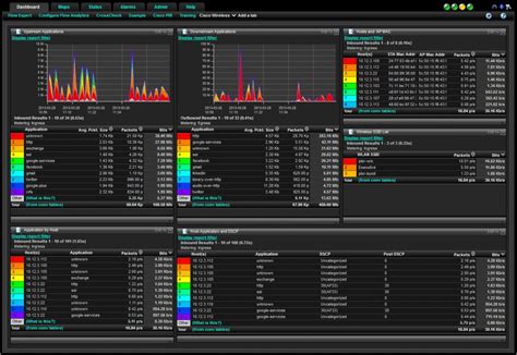 Plixer Scrutinizer Virtual Appliance Ssrv Subscription For 50 Devices Info Stor Limited