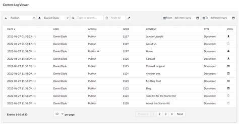 Diplo Audit Log Viewer For Umbraco 10 Dan Diplo Booth