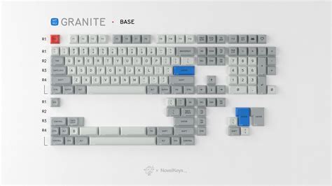 Mtnu Granite Novelkeys Llc