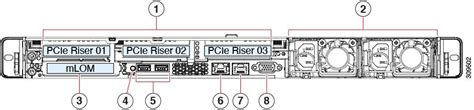 solved apic interfaces question cisco community