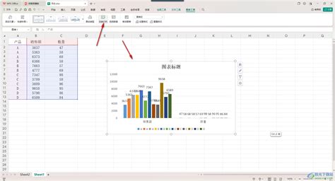 Excel图表行列如何切换？ Wps Excel图表设置行列互换的方法 极光下载站
