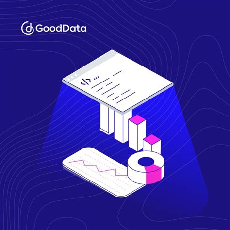 gooddata on linkedin dataanalytics datavisualization businessintelligence bi datadriven…