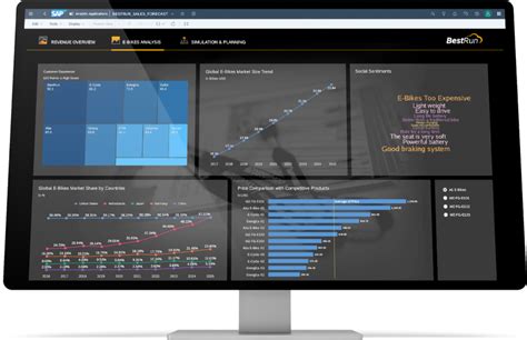 SAP Analytics Cloud Features SAP Analytics Cloud