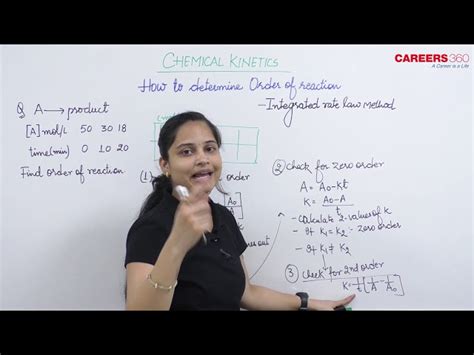 Methods Of Determining Reaction Order Mcq Practice Questions And Answers