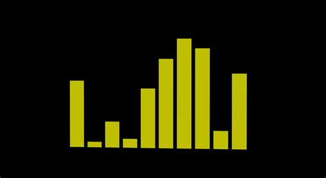 Python绘制波形及其频谱 Python画波浪mob6454cc61df1e的技术博客51cto博客