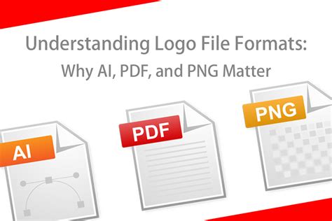 Understanding Logo File Formats 1 Santen Design