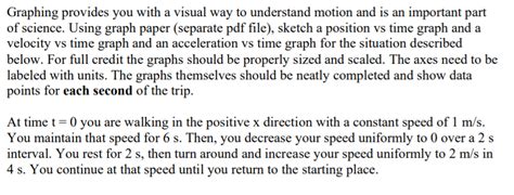 Solved Graphing Provides You With A Visual Way To Understand Chegg Com