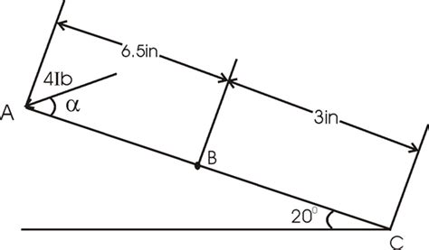 Solved Chapter 3 Problem 5P Solution Vector Mechanics For Engineers