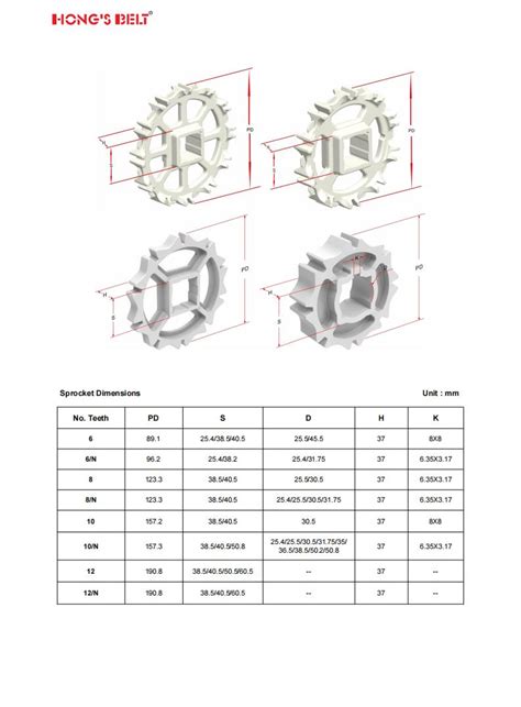 China Hs 100a Hd Manufacture And Factory Hongsbelt