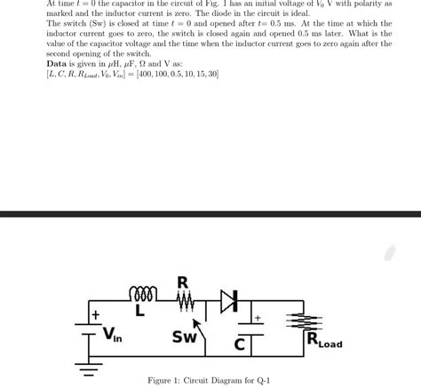 Answered At Time T 0 The Capacitor In The… Bartleby