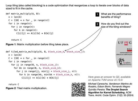 Compilers Lab On Linkedin Loop Tiling Also Known As Blocking Is A Compilers Lab On Linkedin Loop Tiling Also Known As Blocking Is A