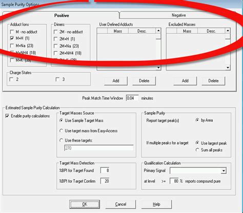 Creating A Qualitative LCMS Report With Extracted Ion Forum Chromatography Software