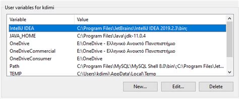 Intellij Idea Running Jar Error Could Not Find Or Load Main Class Stack Overflow