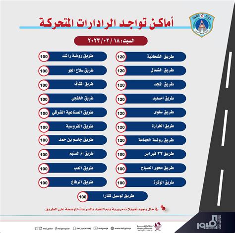 مرسال قطر On Twitter أماكن تواجد الرادارات المتحركة 📸 🗓️ السبت 18