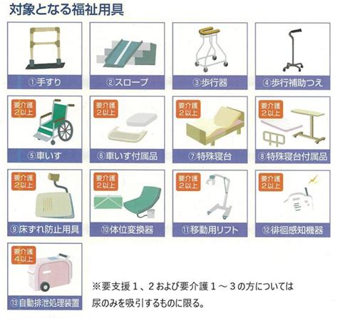 福祉用具貸与・販売・住宅改修｜介護｜青藍会グループ